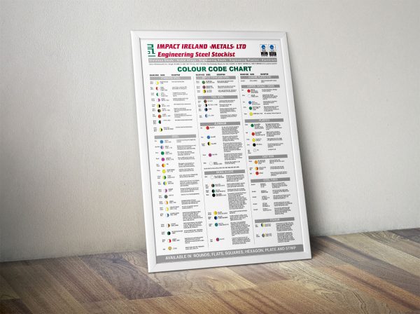 New Colour Code Chart - Impact Ireland (Metals N.I.) Ltd